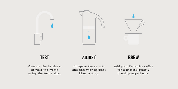 Peak Water Jug | Structure Coffee Roasters